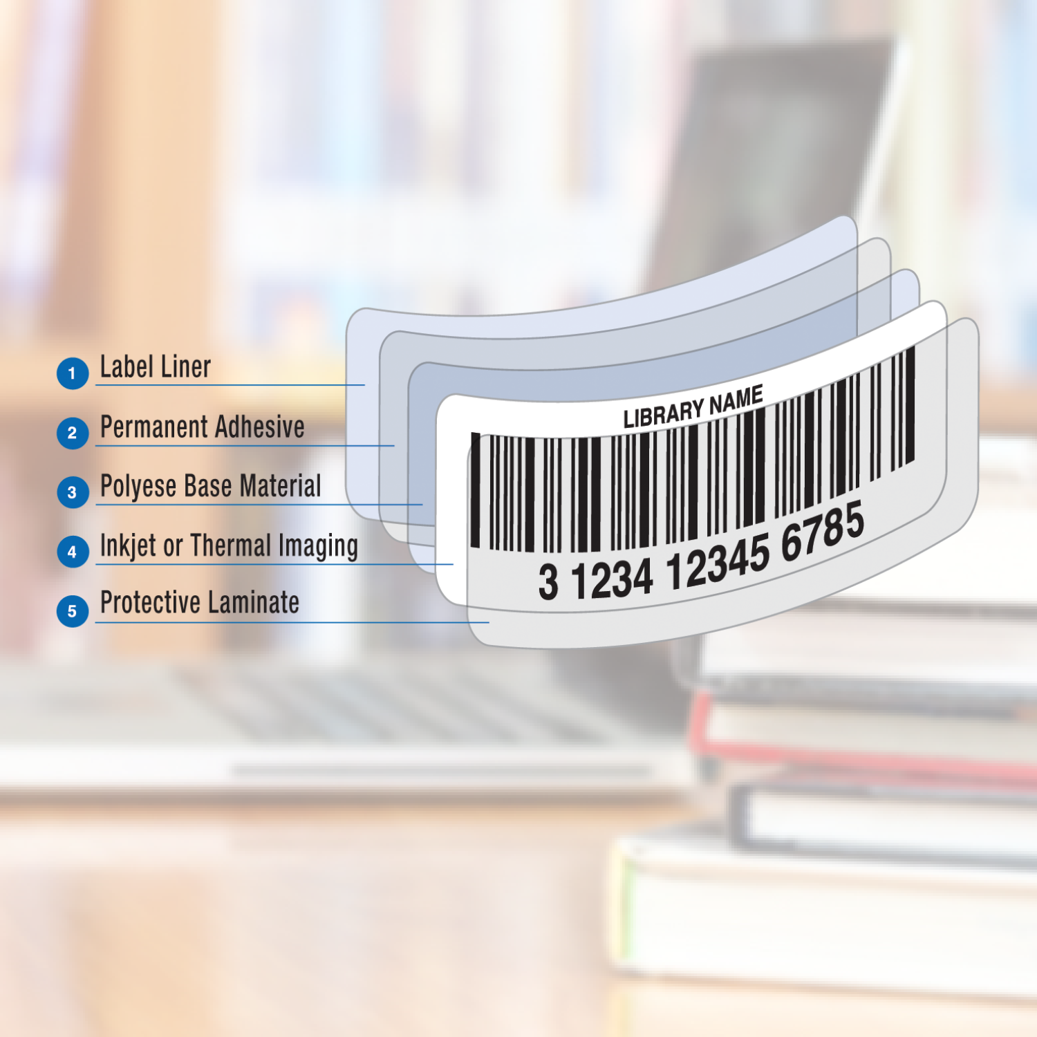 Library Barcode Labels & ID Cards | ID Label Inc.